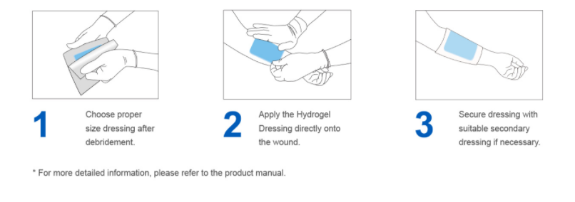 Hydrogel Dressing Hydrogel wound gel for Wound cleansing