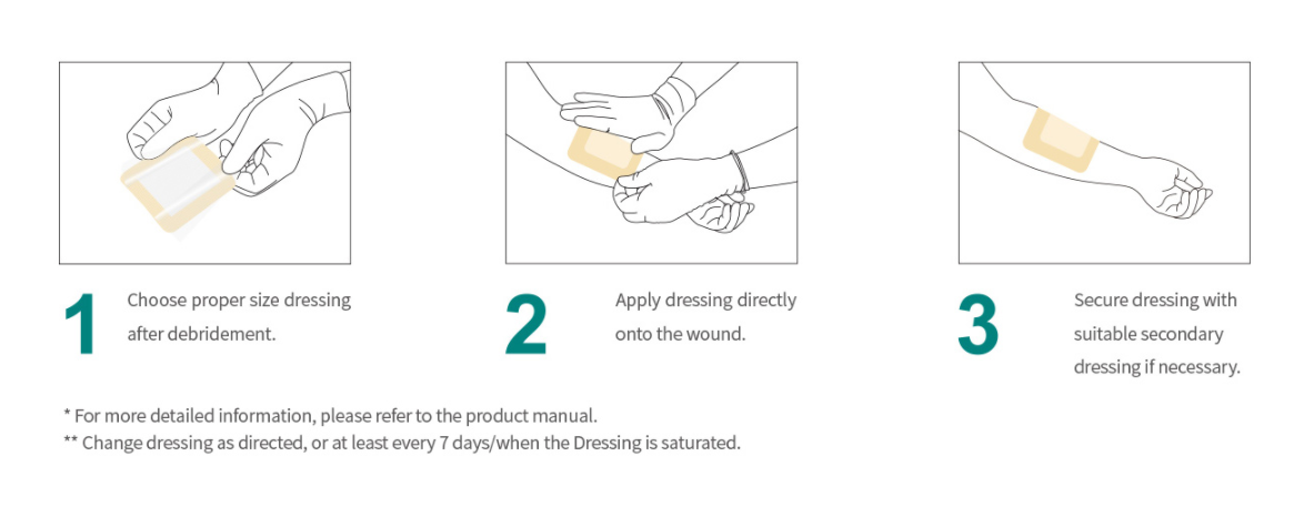 Silicone Border Dressing With Antimicrobial Silver AG Foam Dressing